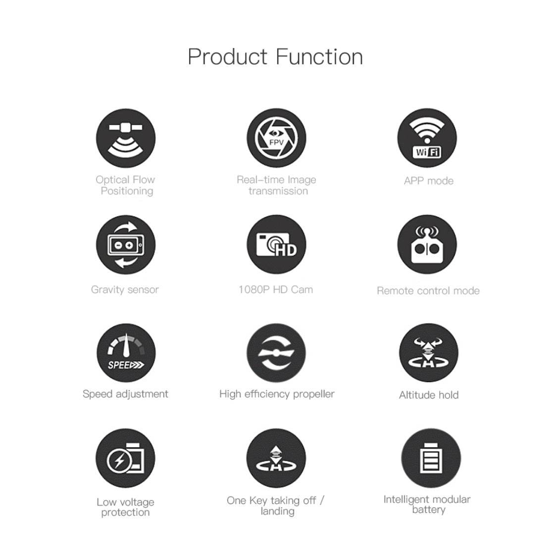 C128 Sentry 4 channel Flybarless RC Helicopter Black-Hornet with 1080P ...