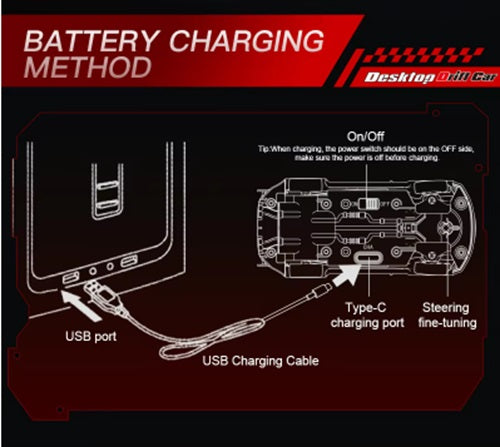 KFPLAN KF20 1/64 2.4G 4WD Mini Drift RC Car 15km/h – Helicopter Smartfly